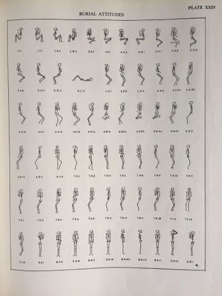 Jebel Moya, volume I. Part 1: Text. Part 2: Plates complete set ...